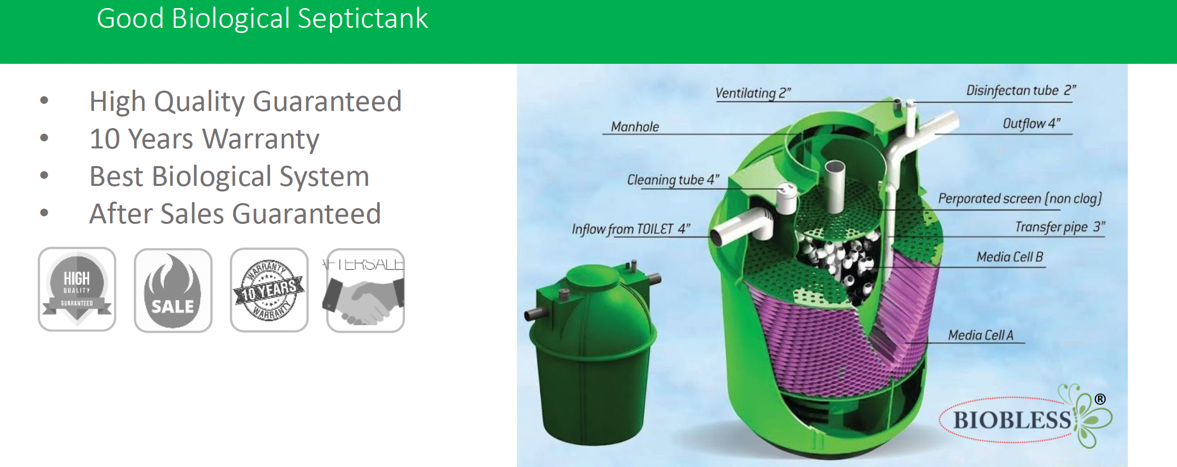 Septic Tank Biotech - BIOBLESS FIBERINDO